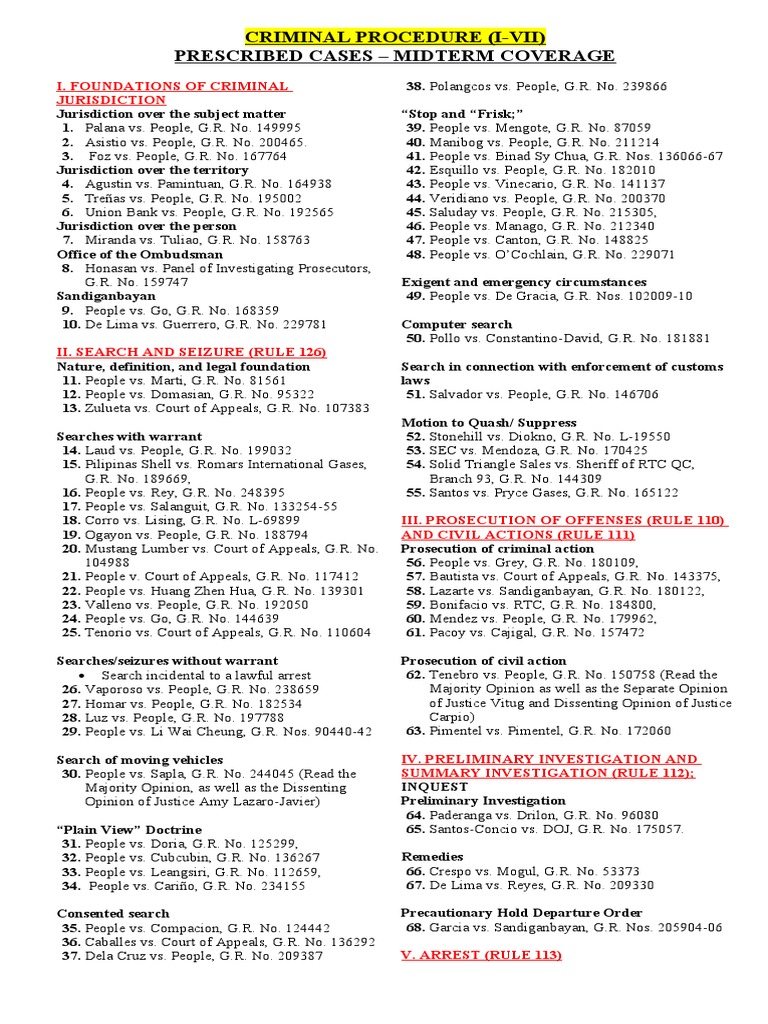 Criminal Procedure List of Cases | PDF | Search Warrant | Justice