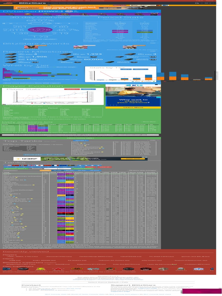 BlitzStars Player Statistics & History For World of Tanks Blitz | PDF ...