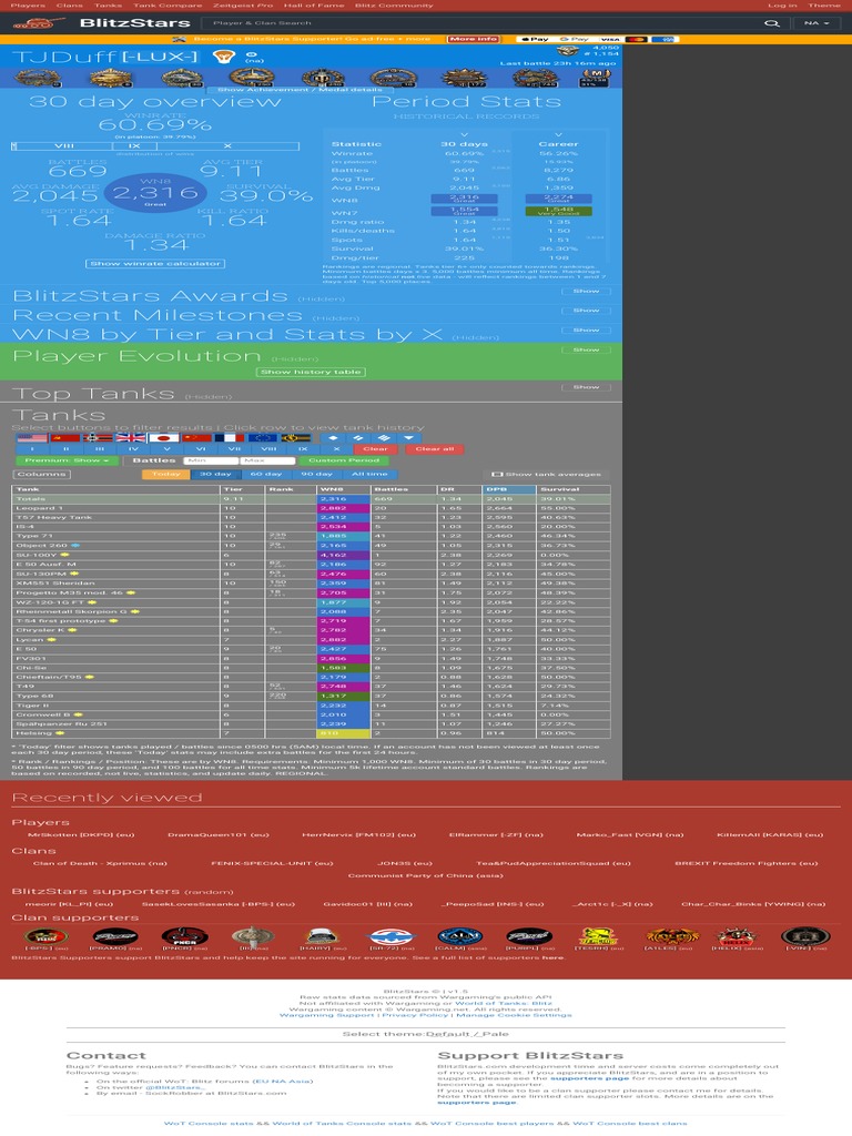 BlitzStars Player Statistics & History For World of Tanks Blitz 2 | PDF | Tanks | Computing