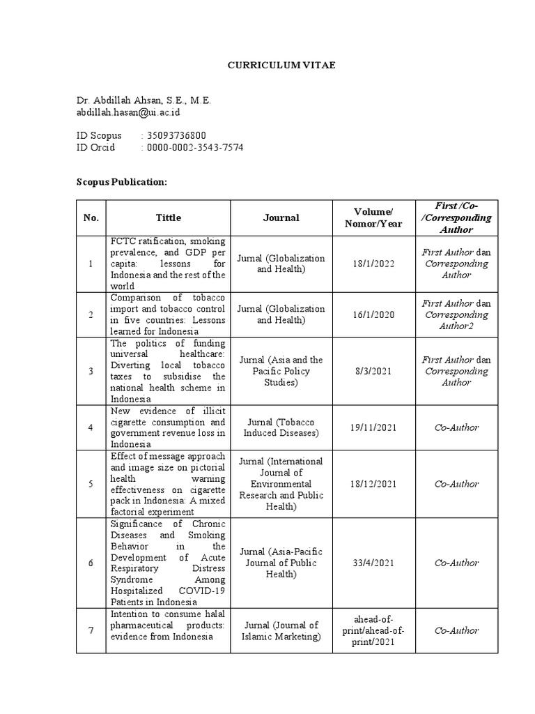 CV Abdillah Ahsan | PDF | Addiction | Tobacco Smoking