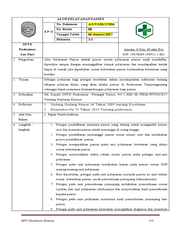 1.2.3.1.SOP Alur Pelayanan Puskesmas | PDF