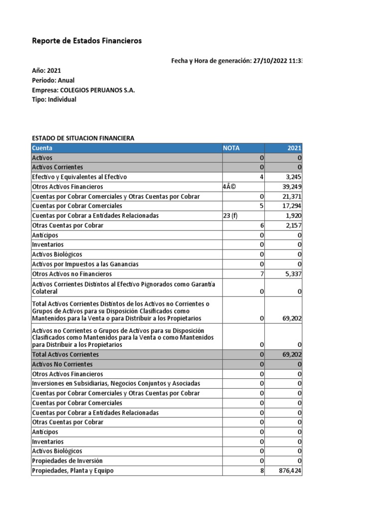 Contabilidad Ta3 | PDF | Contabilidad financiera | Hoja de balance
