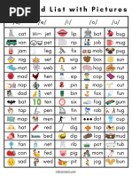 Jolly Phonics Words List | PDF