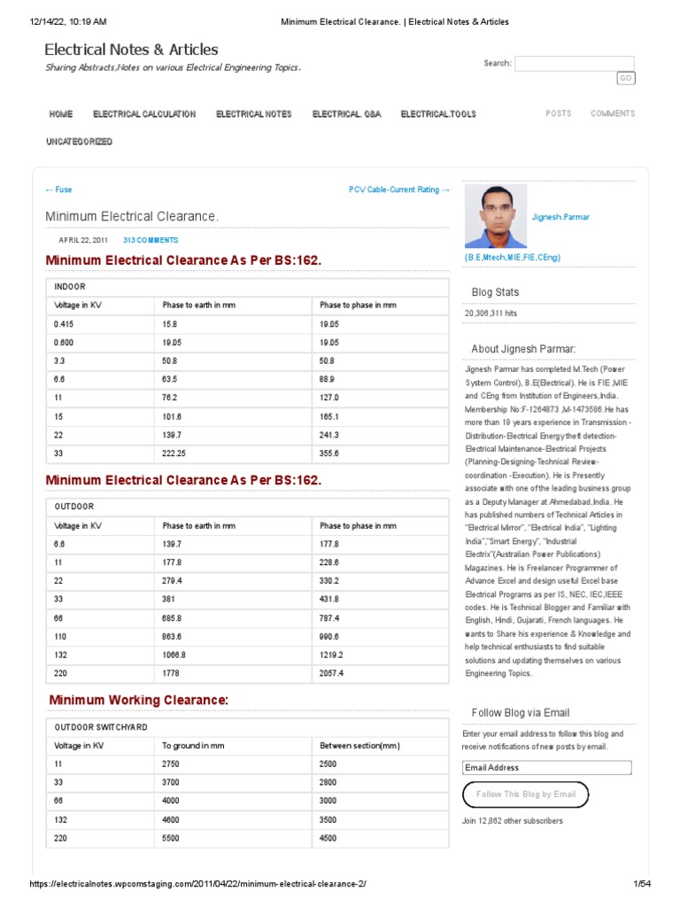 Minimum Electrical Clearance. - Electrical Notes & Articles-1-3 | PDF ...