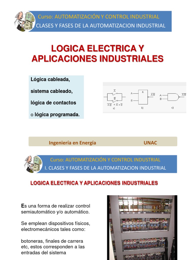 Principios básicos de la lógica cableada industrial y sus aplicaciones ...