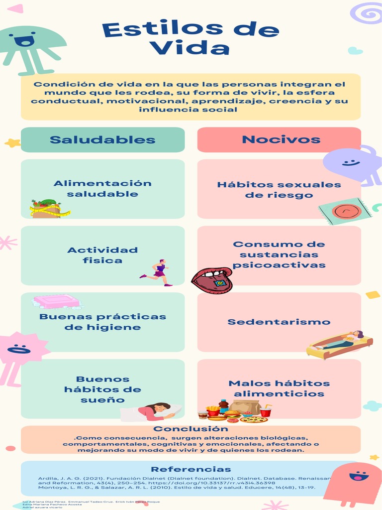 Estilos de Vida Eq.4 | PDF