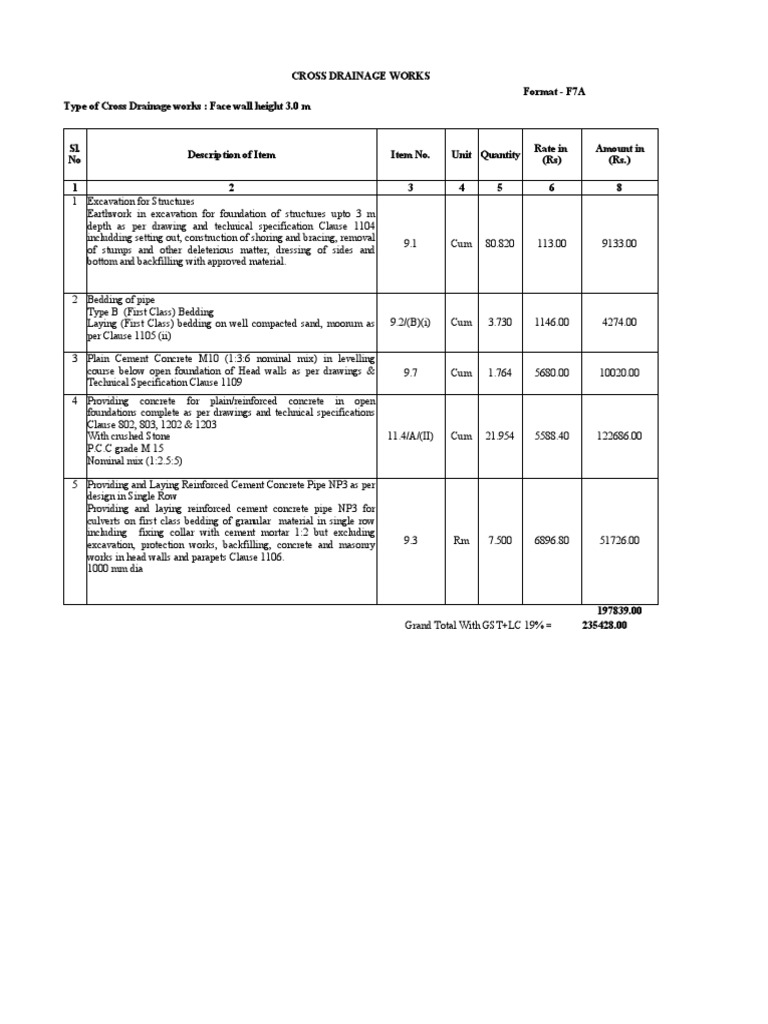 SHPC | PDF | Concrete | Foundation (Engineering)