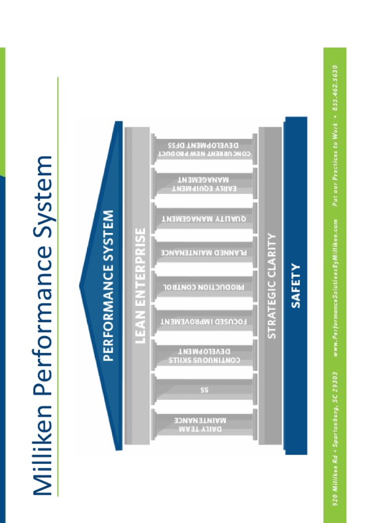 8 TPM Pillars Complete Presentation | PDF