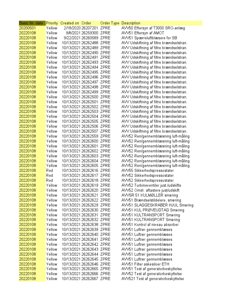 Worksheet in Basis | PDF