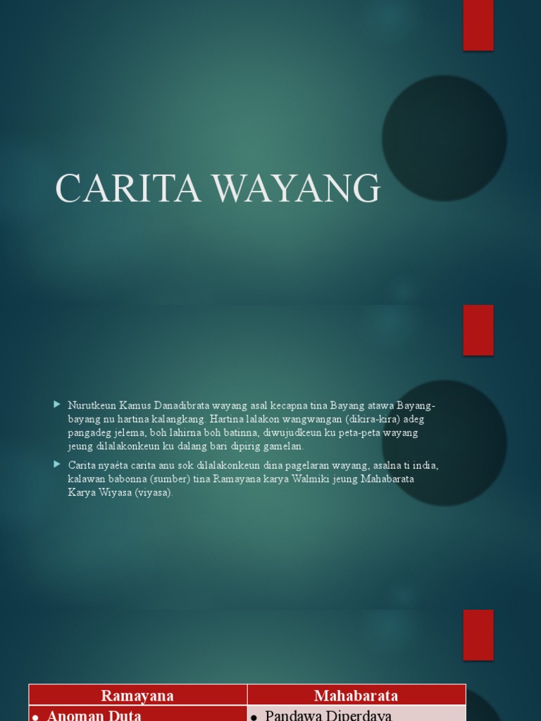Wayang | PDF