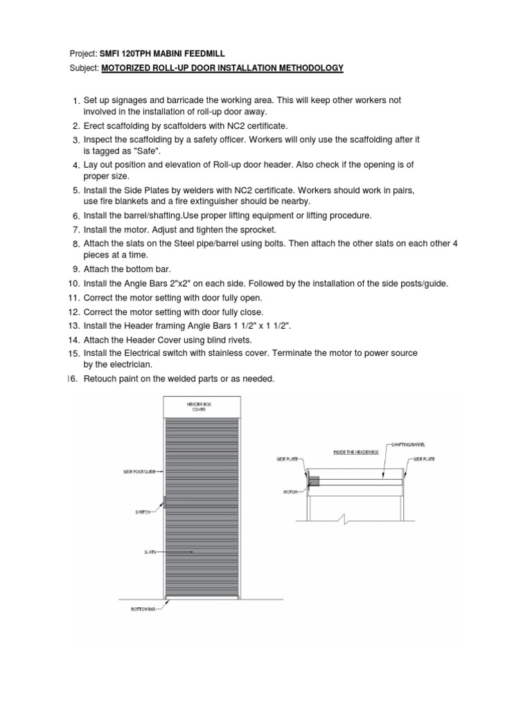Roll Up and Louver Methodology | PDF | Scaffolding | Door