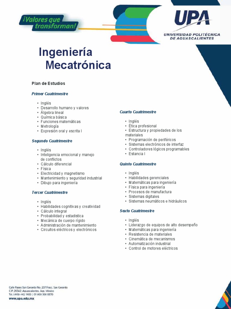 Plan de Estudios MECATRONICA 2021 | PDF | Robot | Robótica