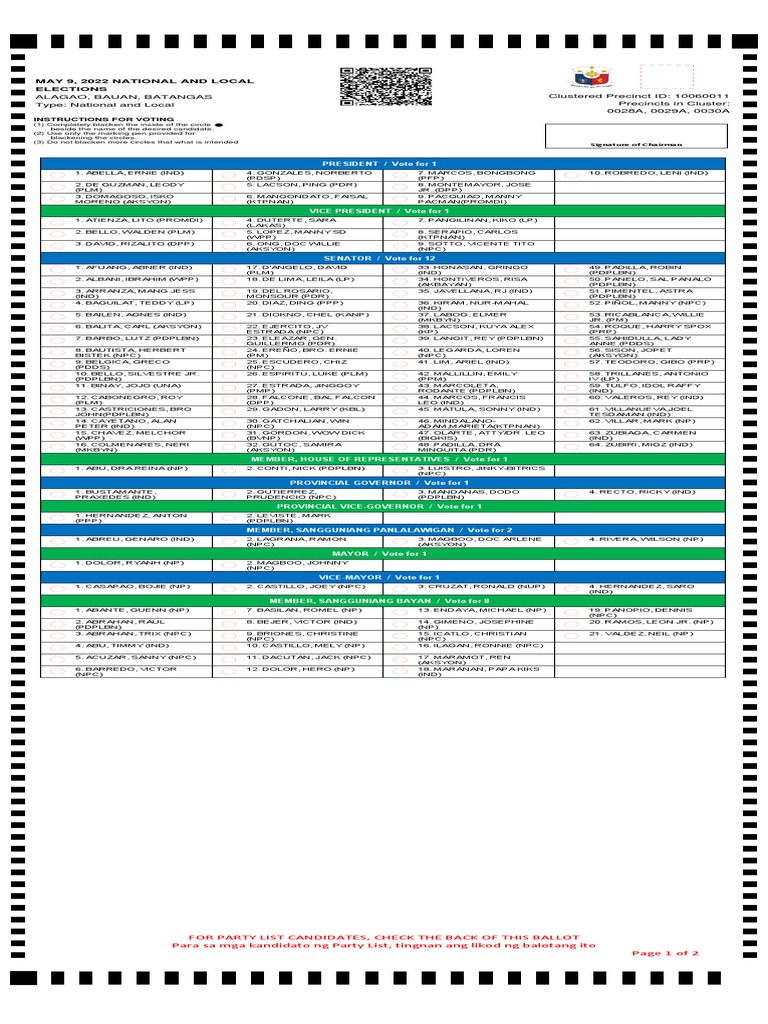 Election Instructions and Sample Ballot for the May 9, 2022 National ...
