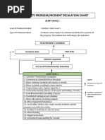 Personnel Locator Slip Personnel Locator Slip: Quality System Form ...