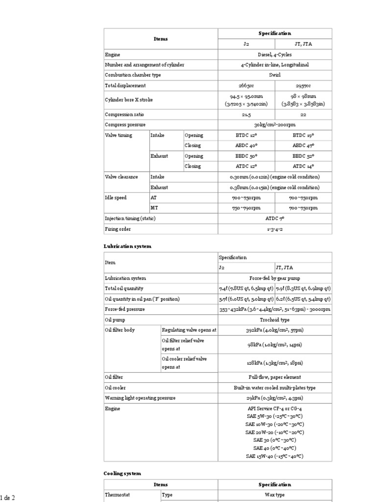 Engine Specifications and Technical Details for Diesel Models J2 and JT, JTA | PDF | Internal ...