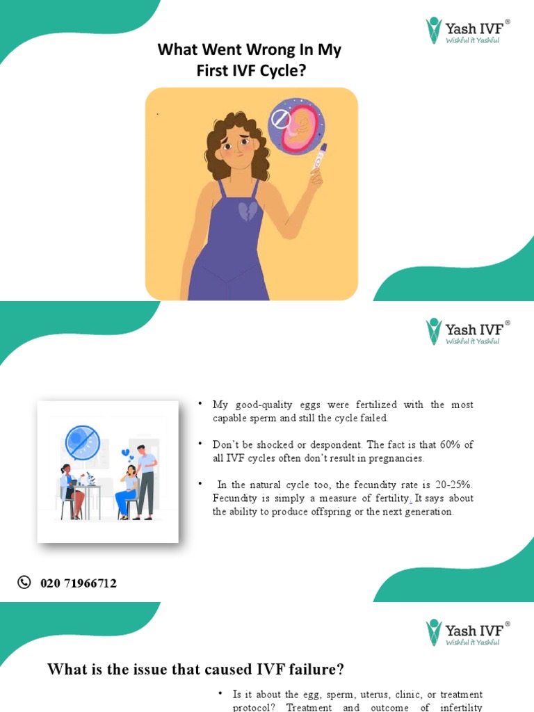 IVF Cycle Failures: Key Insights | PDF | In Vitro Fertilisation ...