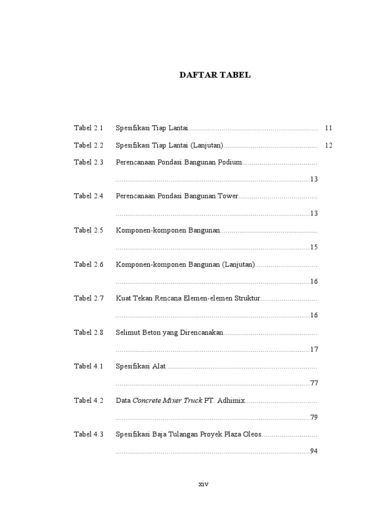 07.daftar Tabel | PDF