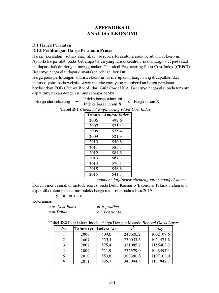 Appendix D - Perhitungan Ekonomi Samid Coba | PDF