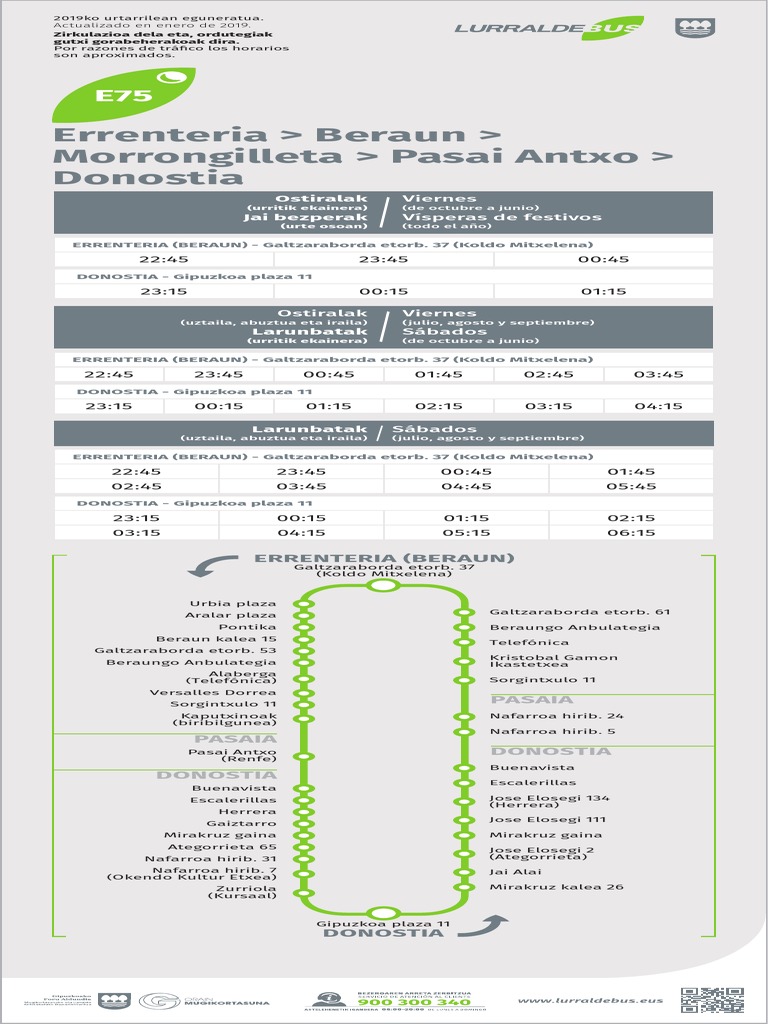E75 Errenteria (Beraun) Pasaia Donostia (N-I) 07092022 | PDF