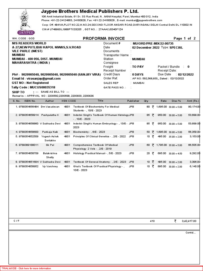 Order Summary and Invoice from Jaypee Brothers Medical Publishers for Bulk Purchase of Medical ...