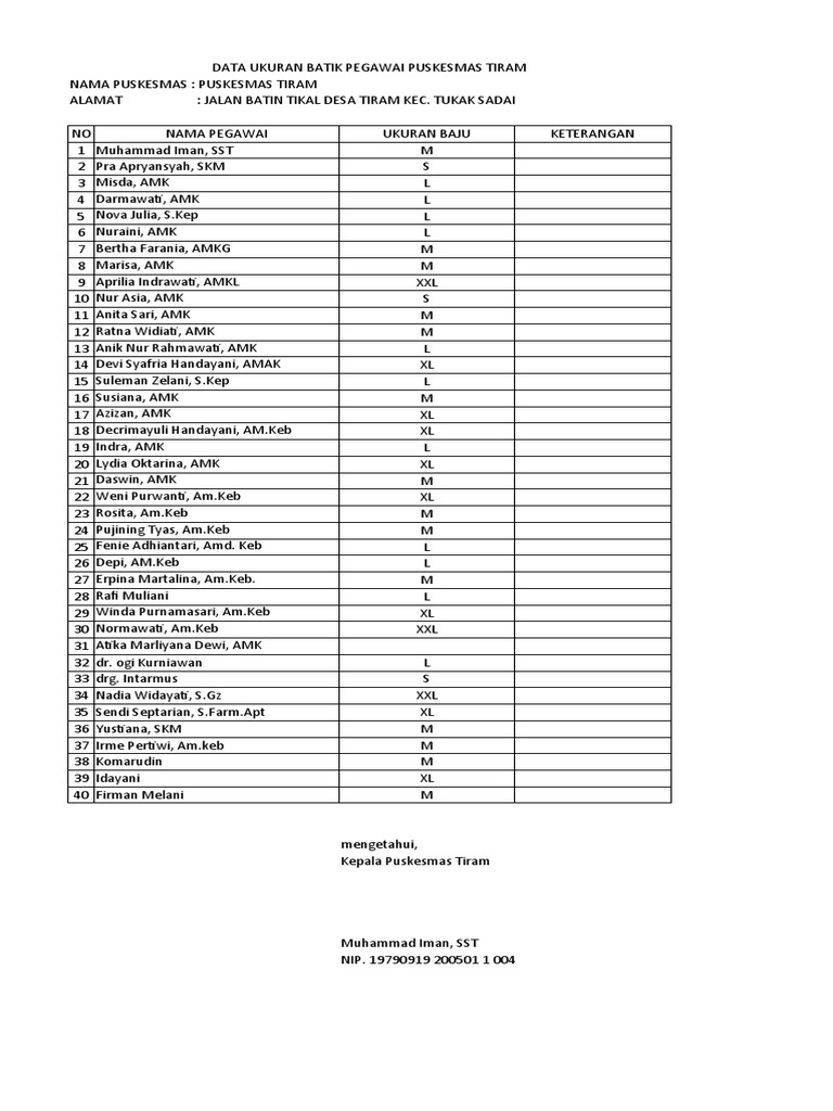 Format Permintaan Ukuran Baju | PDF
