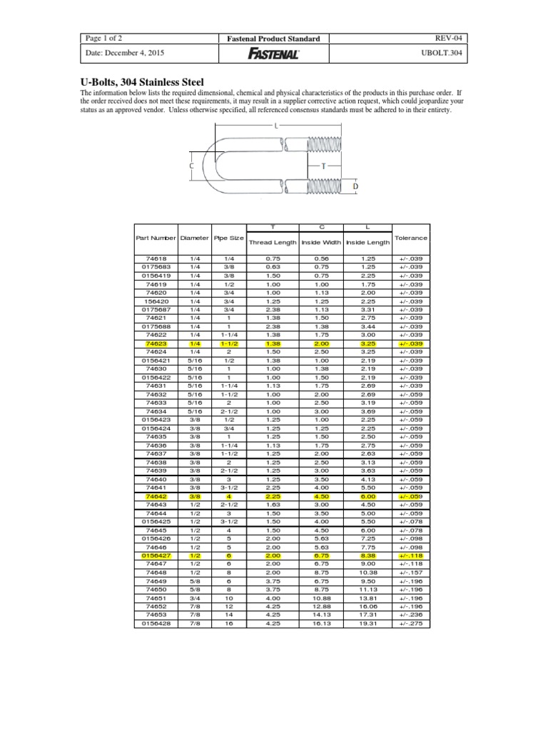 304 Stainless Steel U-Bolt Dimensional Specs | PDF | Building ...