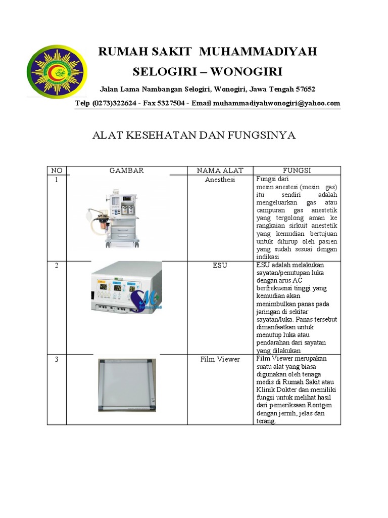 Dokumen Alat Kesehatan Fungsi Dan Nama Alat Okt 2022 | PDF