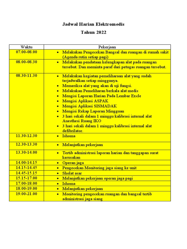 Jadwal Harian Tim Elektromedis 2022 | PDF