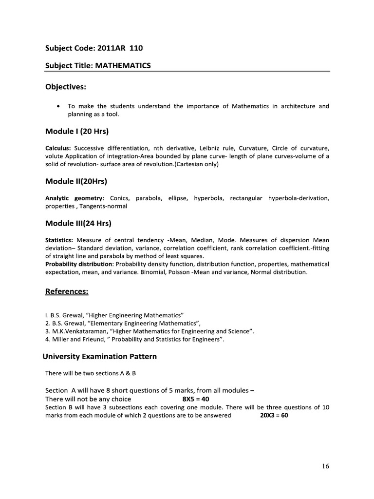 Mgu 2011 Barch Mathematics | PDF