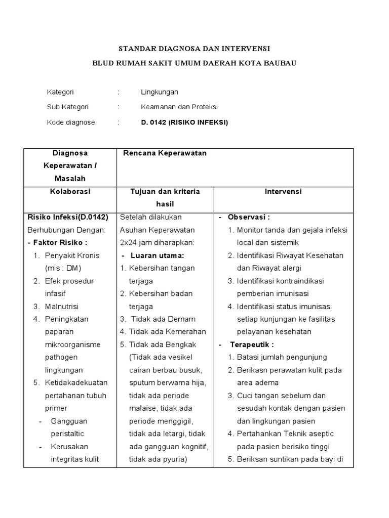 D. 0142 (Risiko Infeksi) | PDF