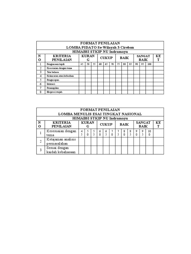 Format Tabel Penilaian | PDF