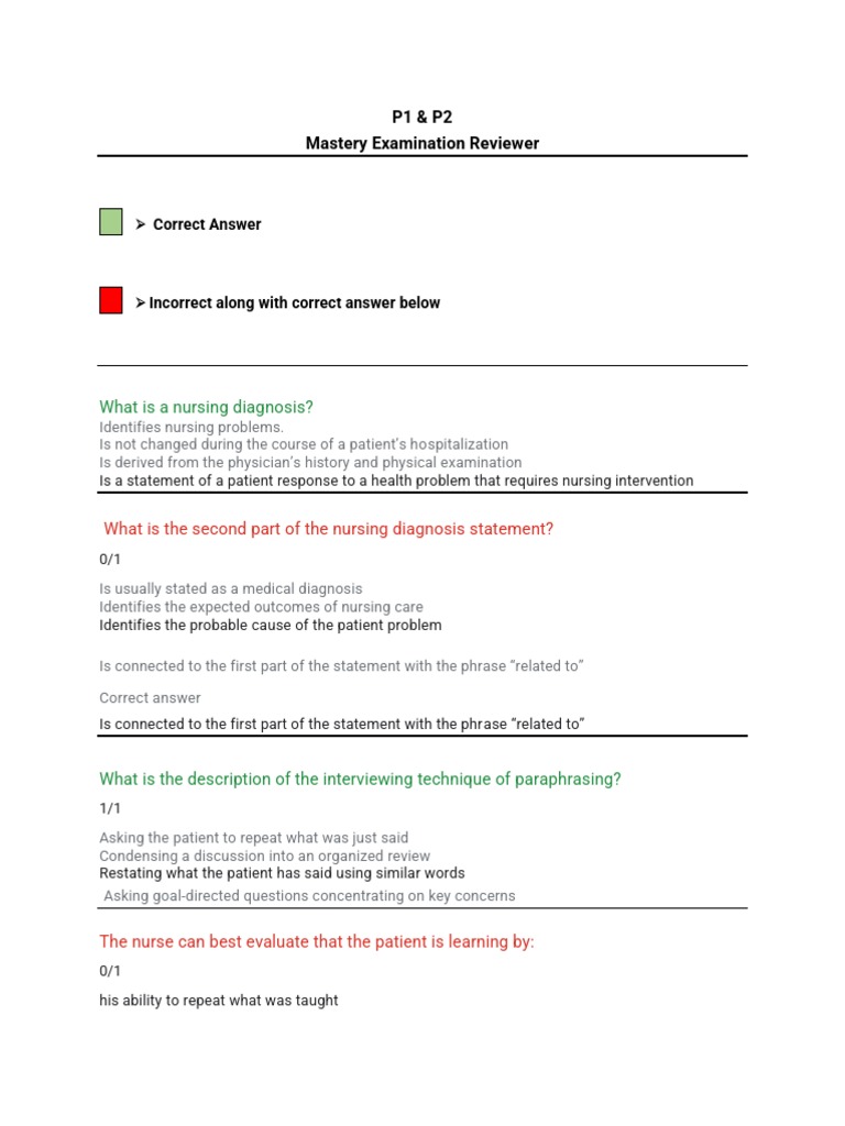 P1 P2 Mastery Examination Reviewer in FNP LECTURE | PDF | Nursing ...