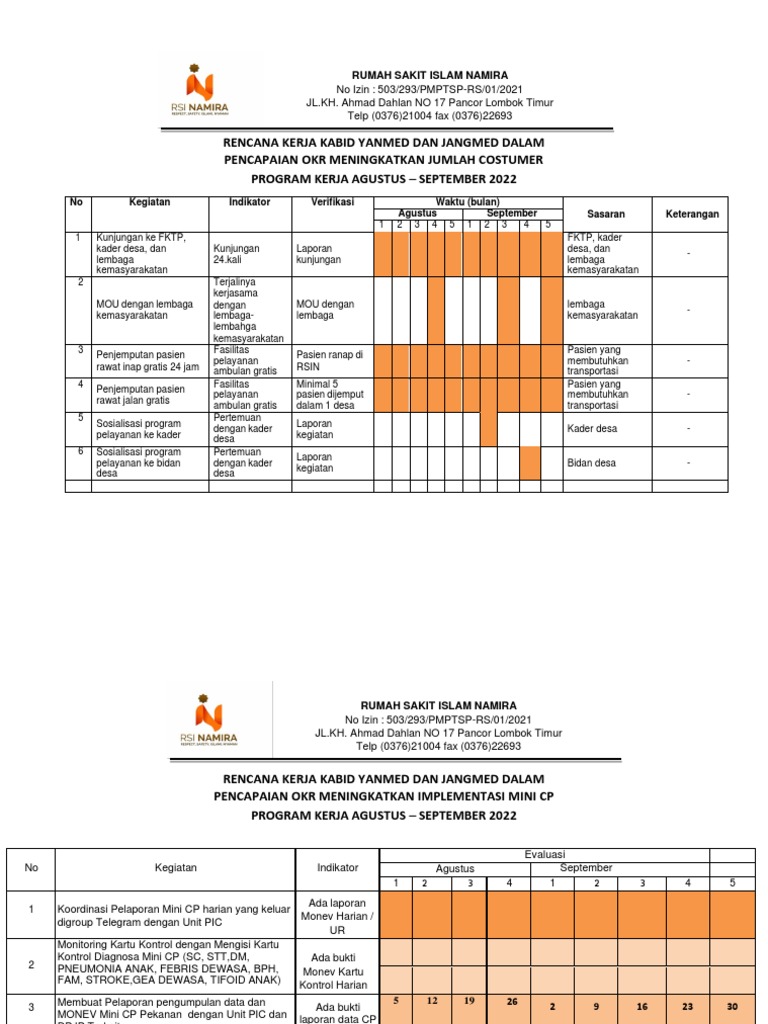 Fokus Pencapain Taerget OKR YANMED DAN JANGMED | PDF