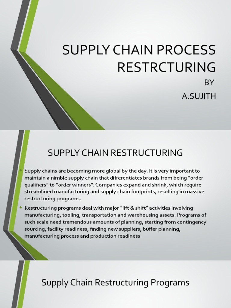 Supply Chain Management | PDF | Supply Chain | Supply Chain Management