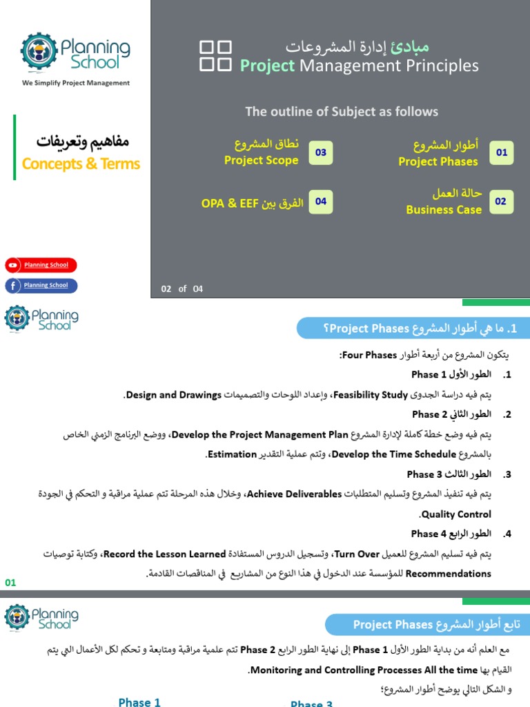 Project Management Principles (02-04) - Planning School | PDF