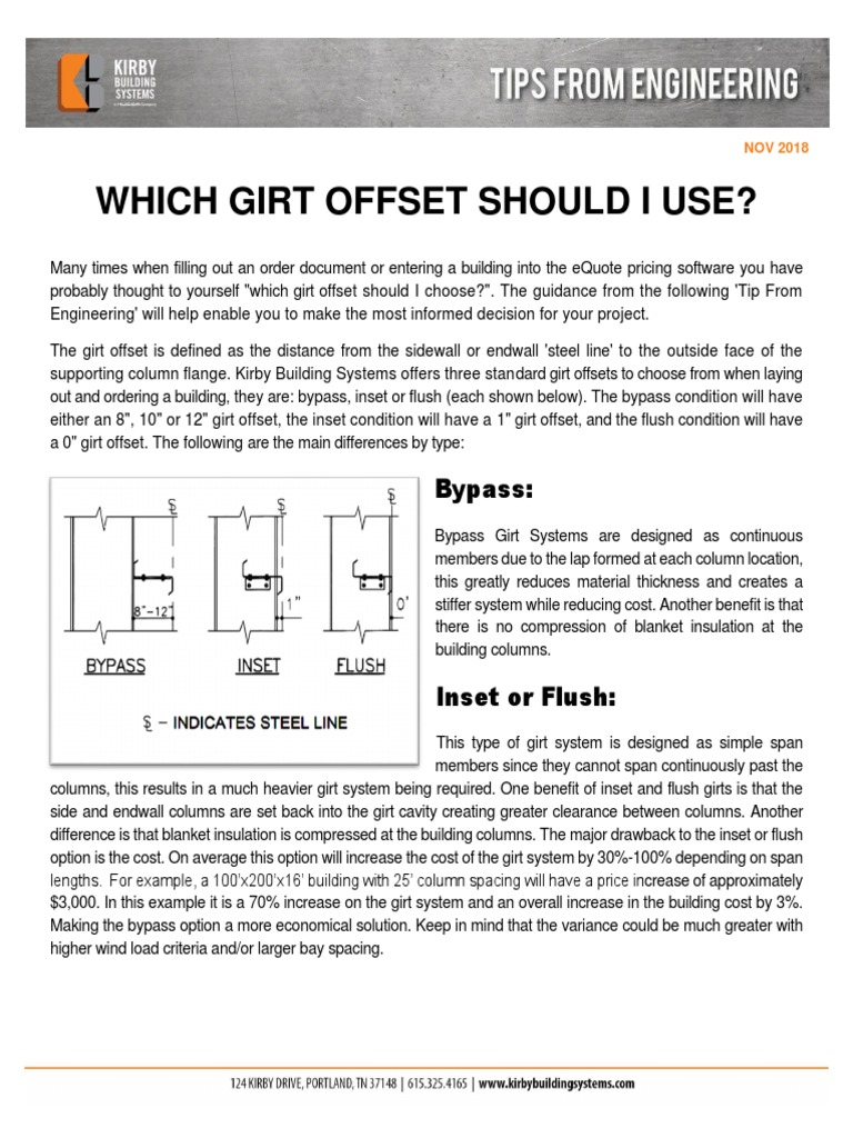 Types of Wall Girt | Download Free PDF | Building Insulation | Building ...