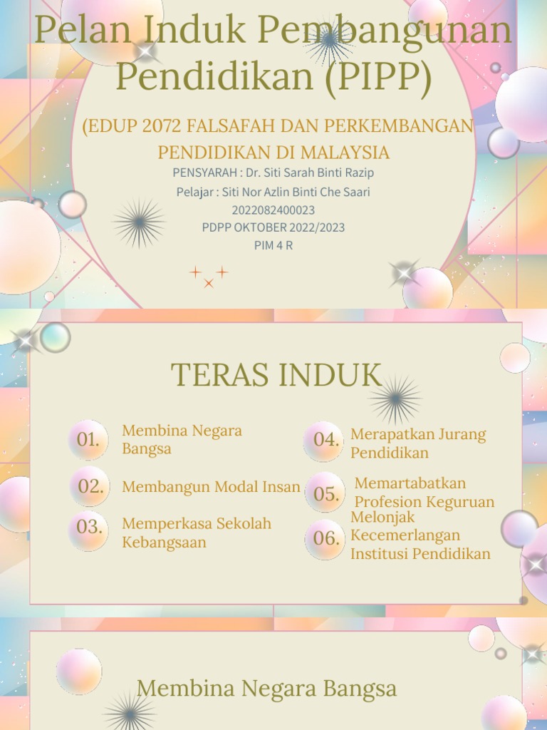 Tugasan Tutorial Falsafah Siti Nor Azlin Binti Che Saari Pim4 | PDF