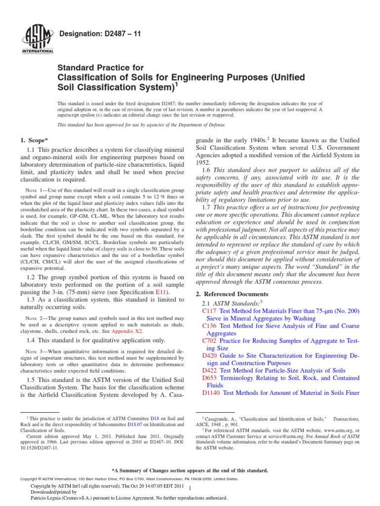 Astm D2487 11 | PDF | Silt | Particle Size Distribution