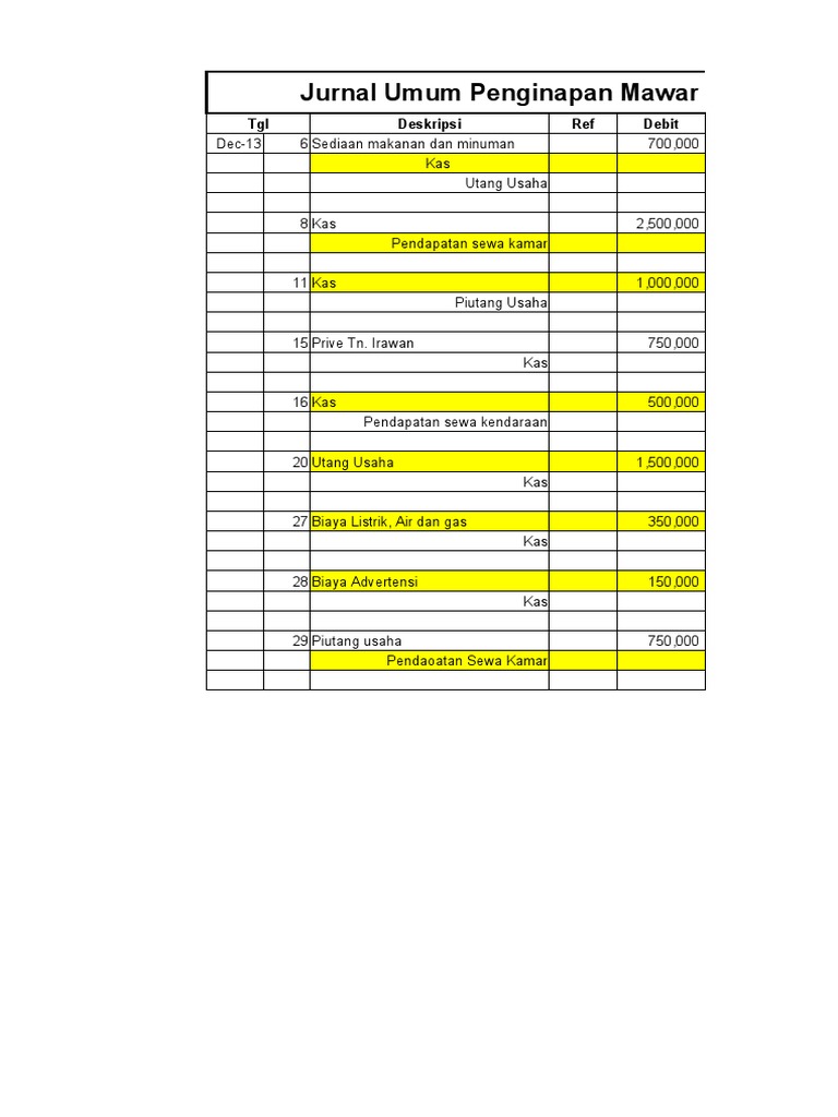 JWB Penginapan Mawar | PDF
