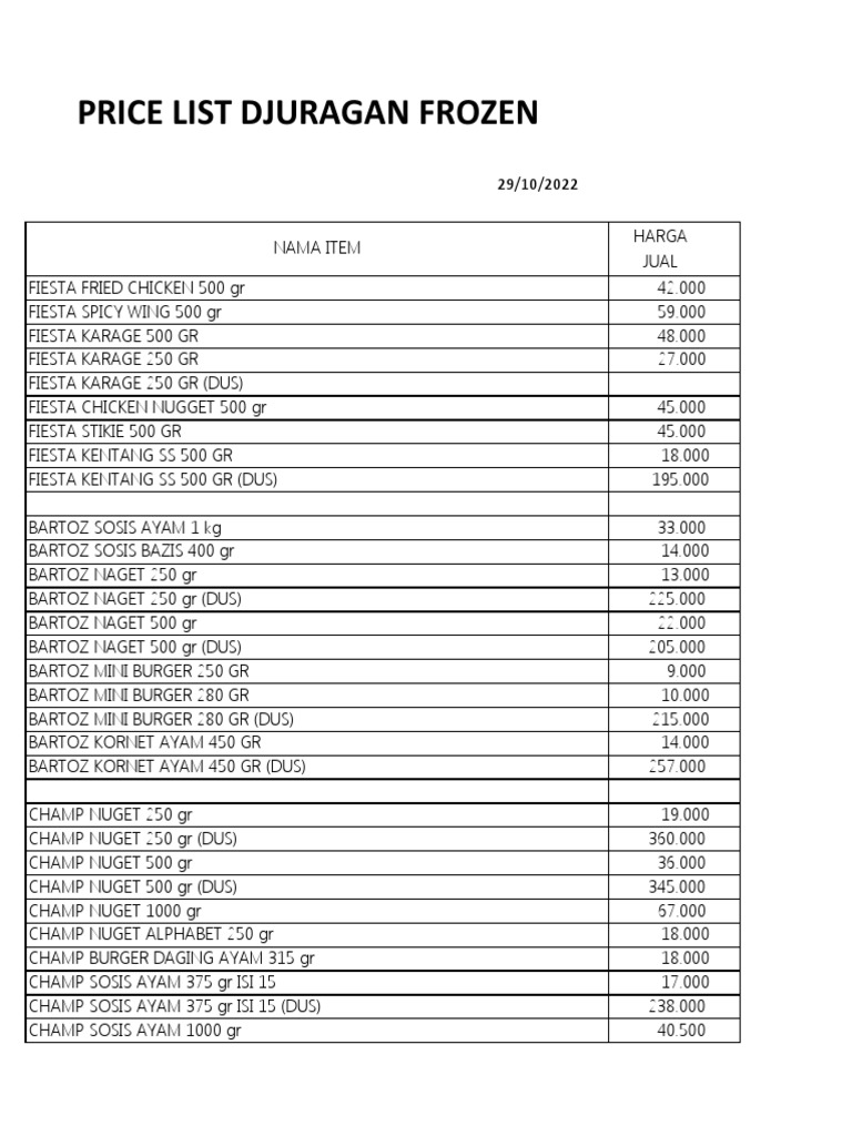 Price List Djuragan Frozen | PDF | Sausage | Hamburgers