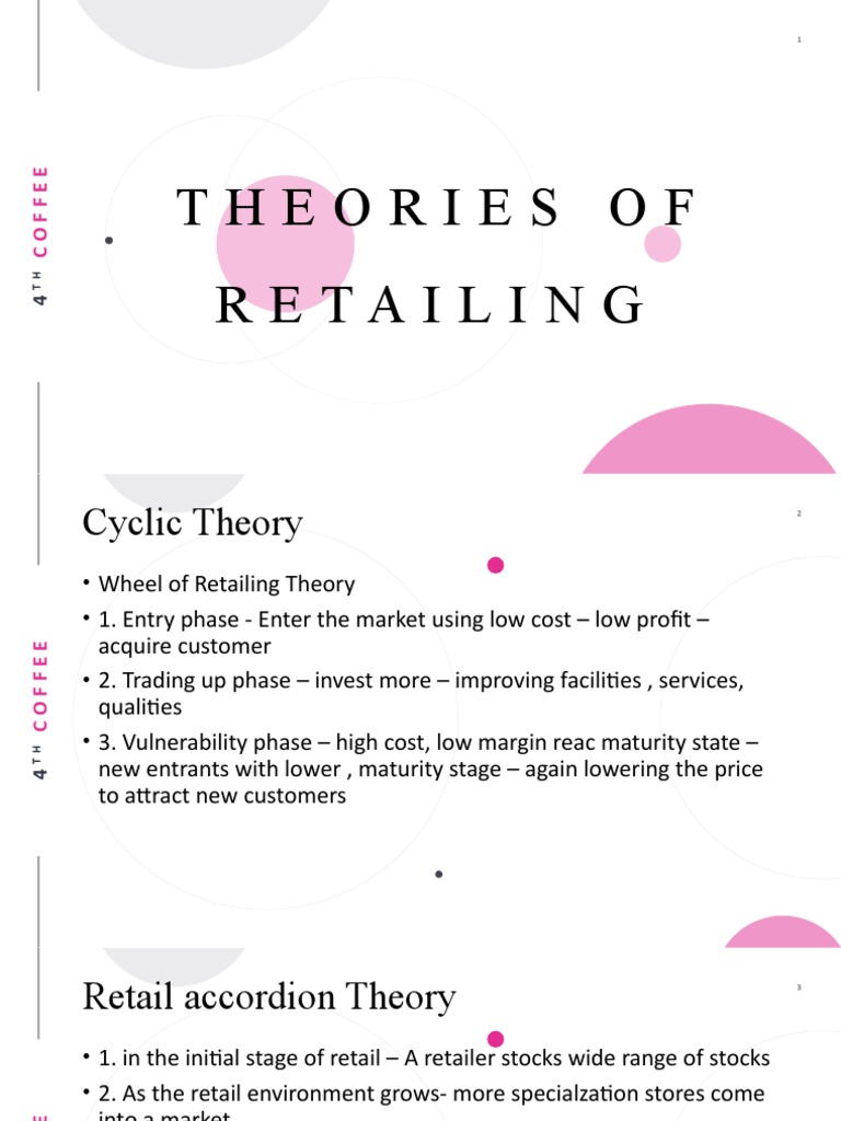 Retail Theories and Types Explained | PDF | Retail | Market (Economics)