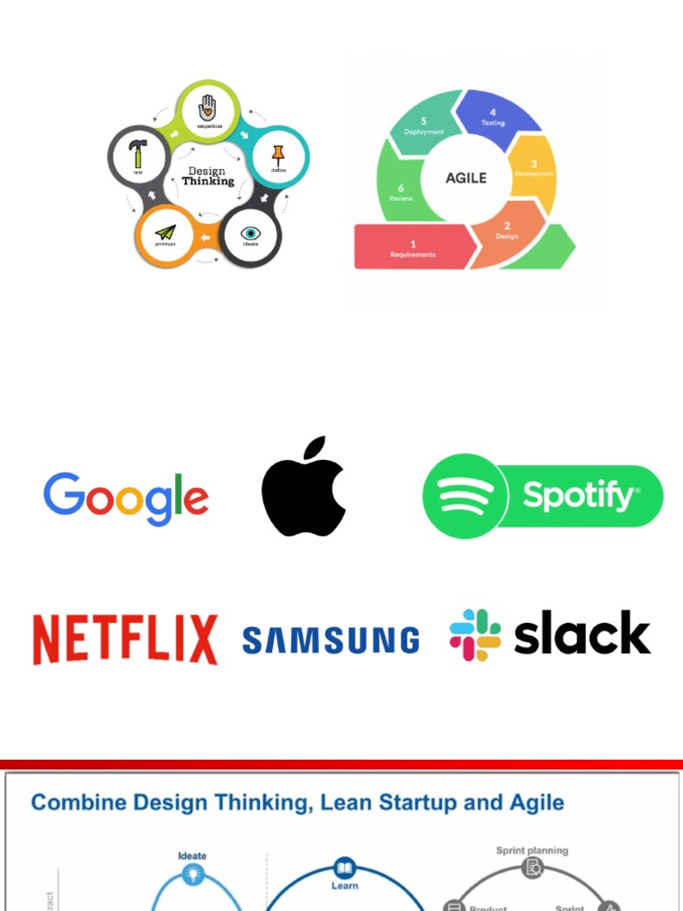 Design Thinking & Agility Framework-Compressed | PDF
