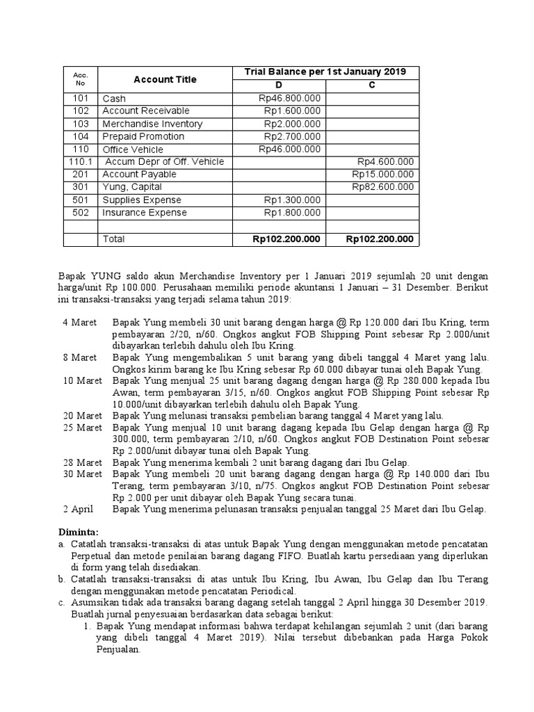 Soal Latihan Perusahaan Dagang - Mew | PDF