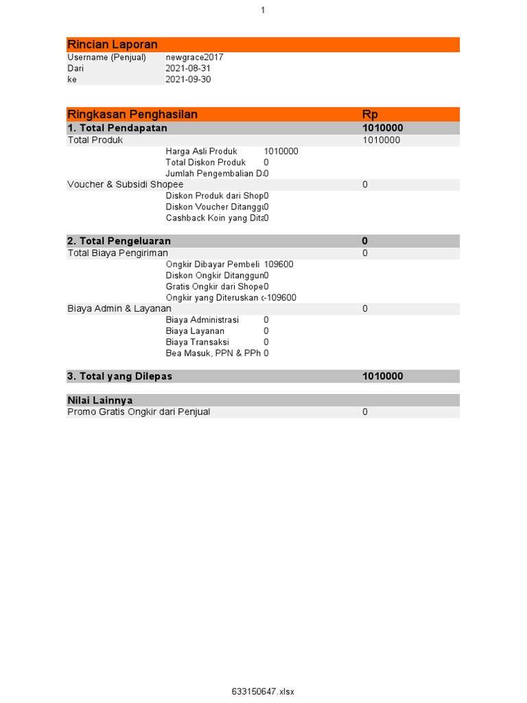 Contoh Laporan Shopee | PDF