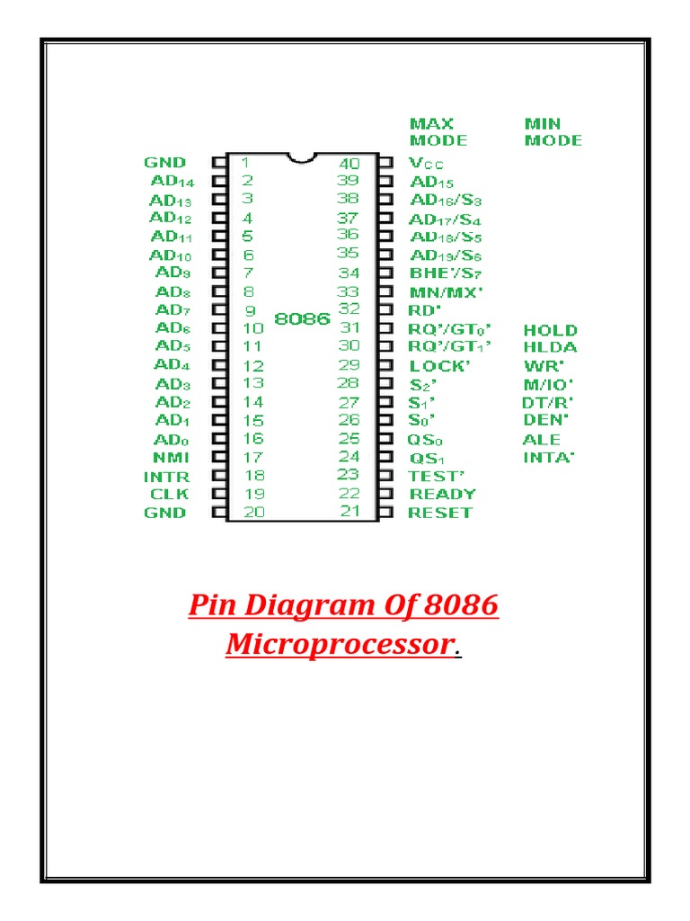 Pin Diagram | PDF