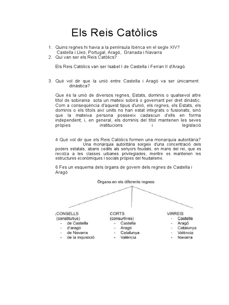 Els Reis Catòlics | PDF