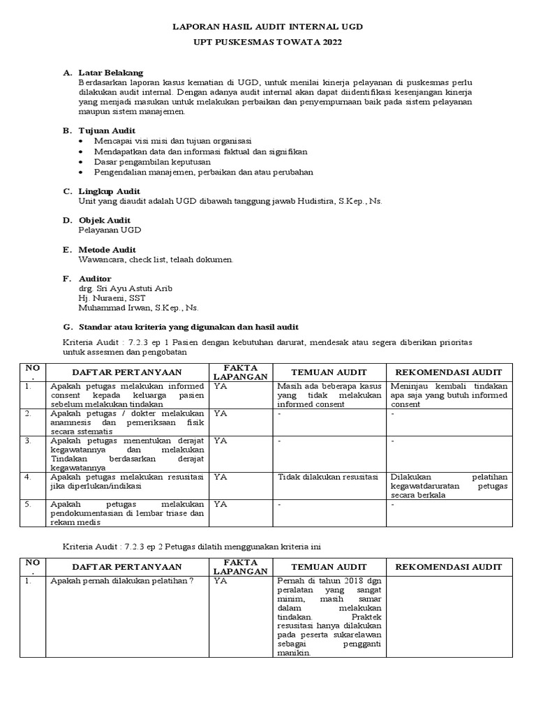 Laporan Hasil Audit Internal Ugd | PDF | Sains & Matematika