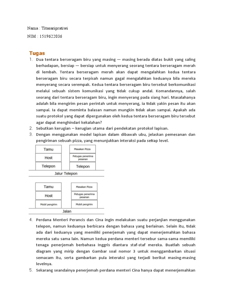 Titasari Pratiwi - Arsi | PDF