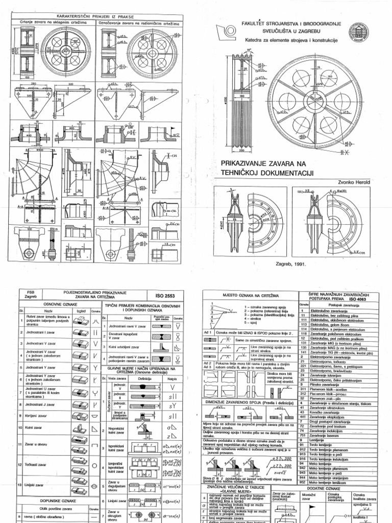 Prikazivanje Zavara Na Tehničkoj Dokumentaciji - FSB - ZG - 1991 | PDF