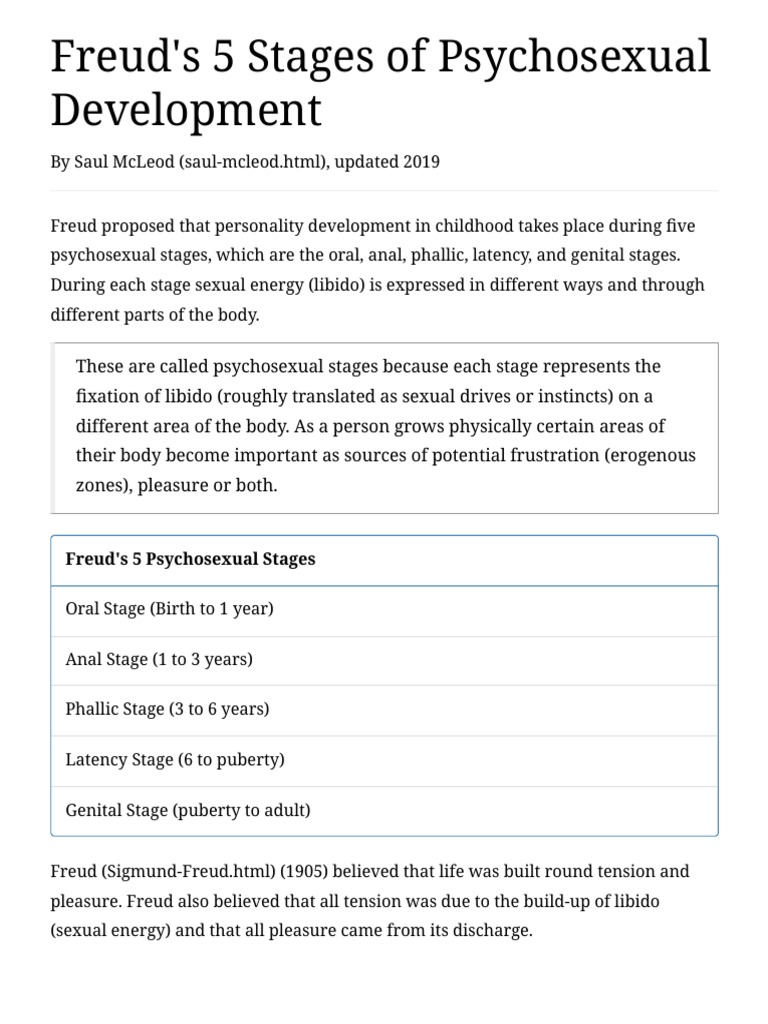 Freud's 5 Stages of Psychosexual Development - Simply Psychology | PDF ...